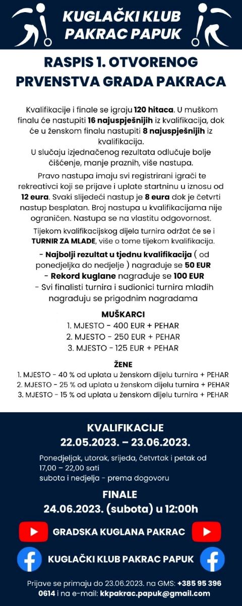 Pakrac Open 2023. – KSGO